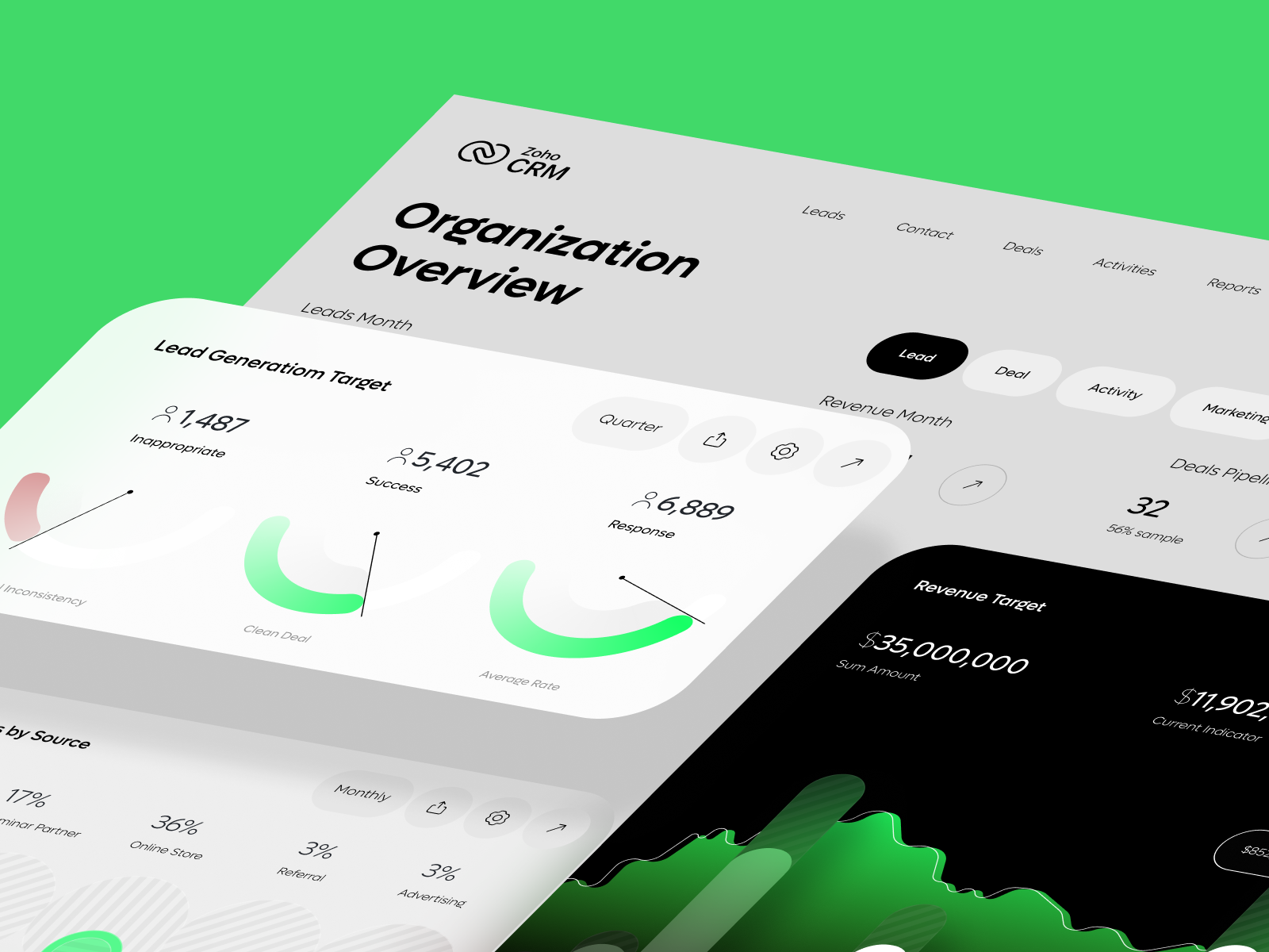 Zoho CRM – Sales Analysis Dashboard by Jack L. for RonDesignLab ⭐️ on ... Zoho CRM – Sales Analysis Dashboard by Jack L. for RonDesignLab ⭐️ on ...